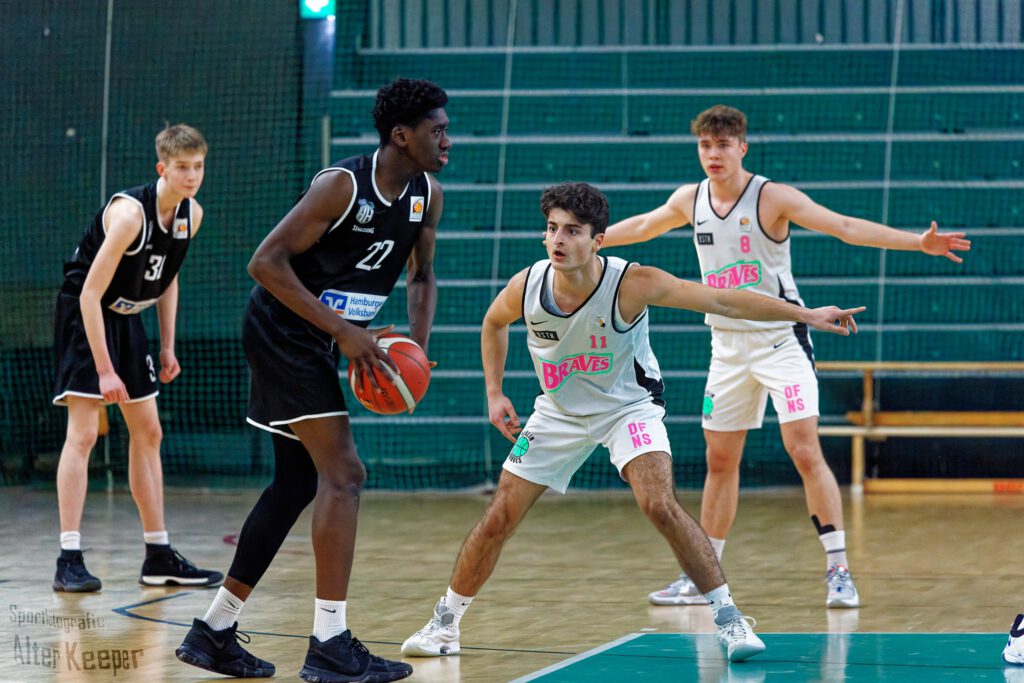 NBBL Tryouts 2022 - Berlin Braves Baskets - DBV Charlottenburg e.V ...